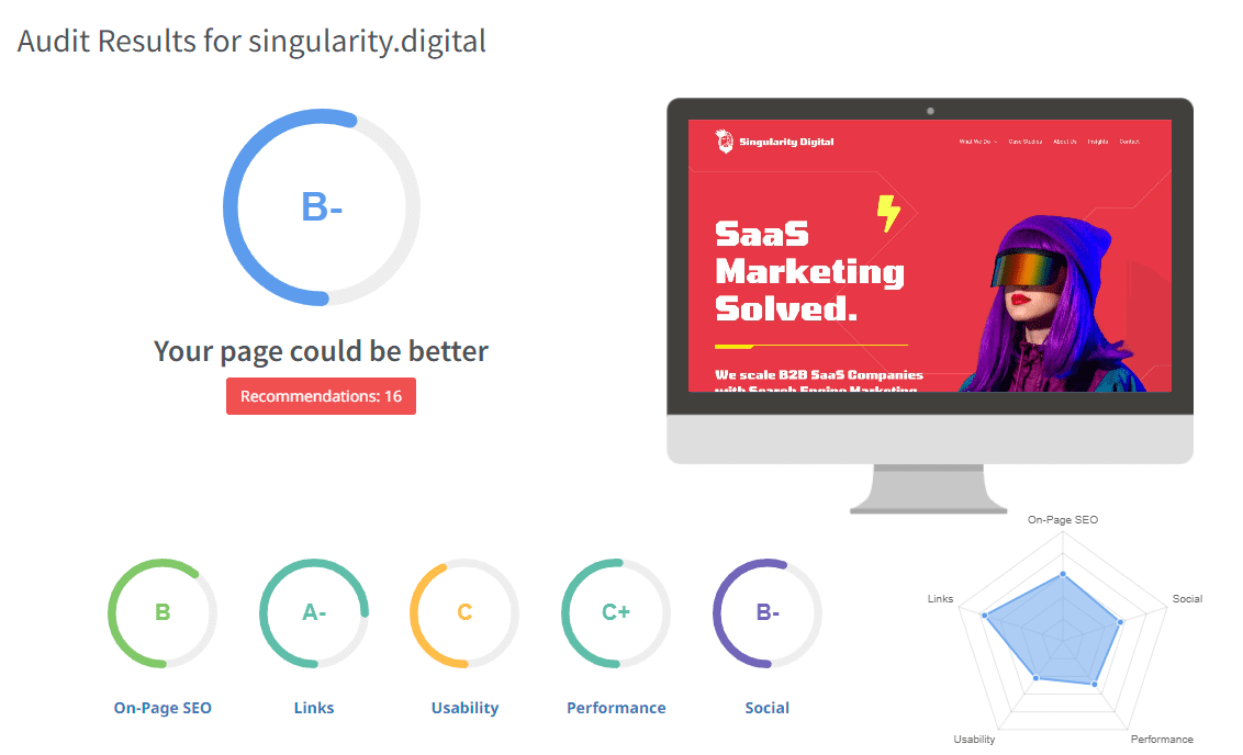 Free SaaS SEO Checker & Report Card // Singularity Digital
