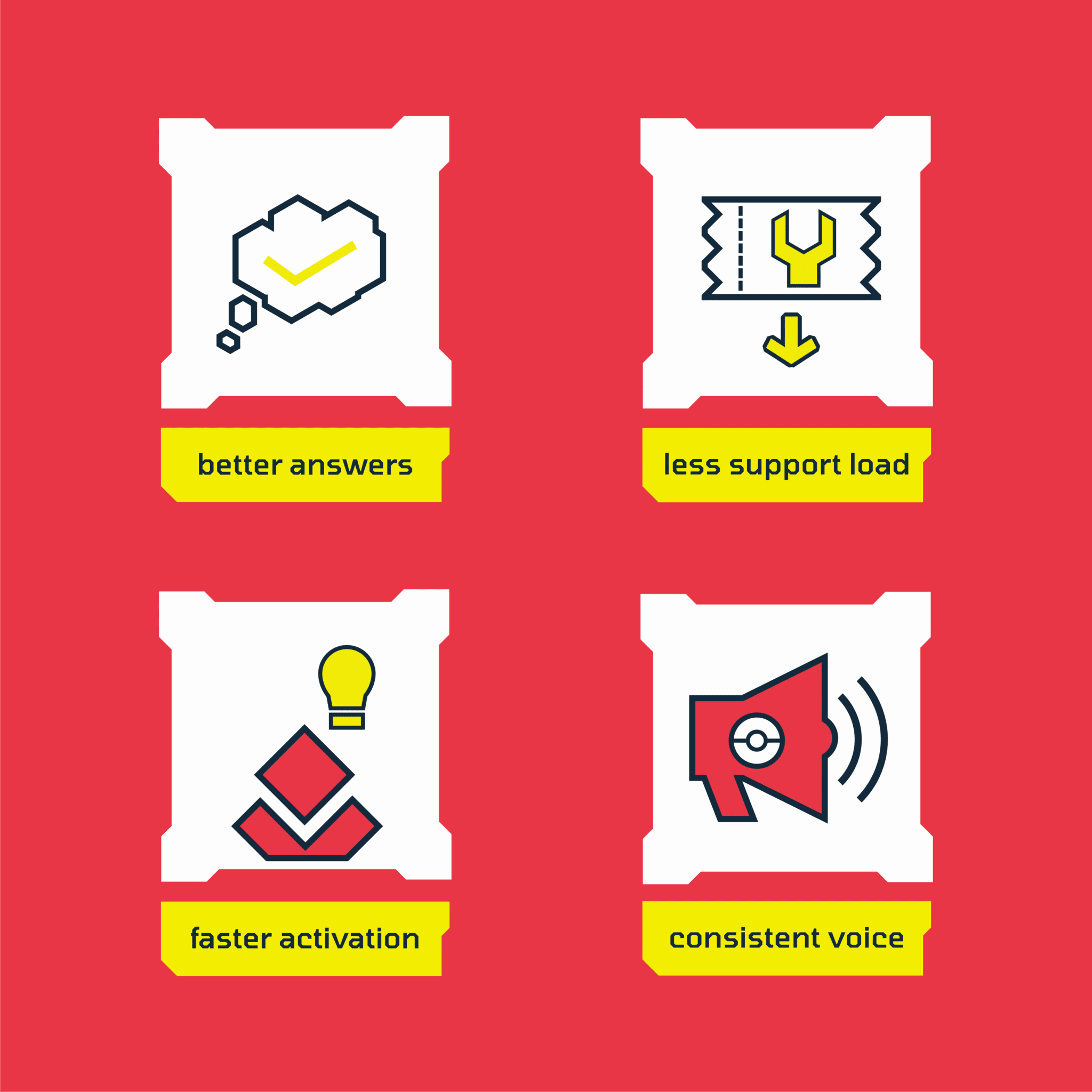 What Is Llmtxt Aka Llmstxt And Should You Use It